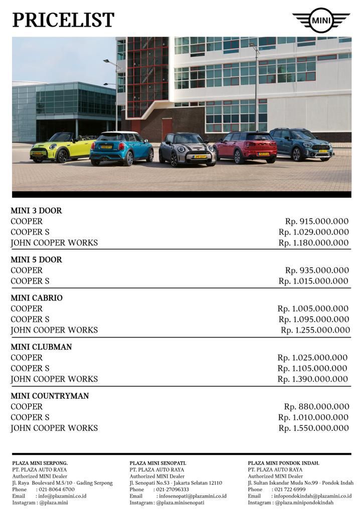 HARGA MINI COOPER | Mini Cooper Senopati Jakarta