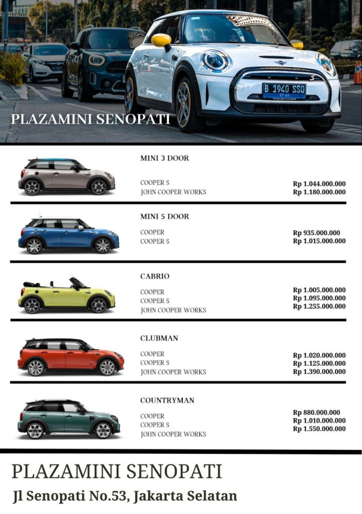 HARGA MINI COOPER | MINI Cooper Senopati Jakarta